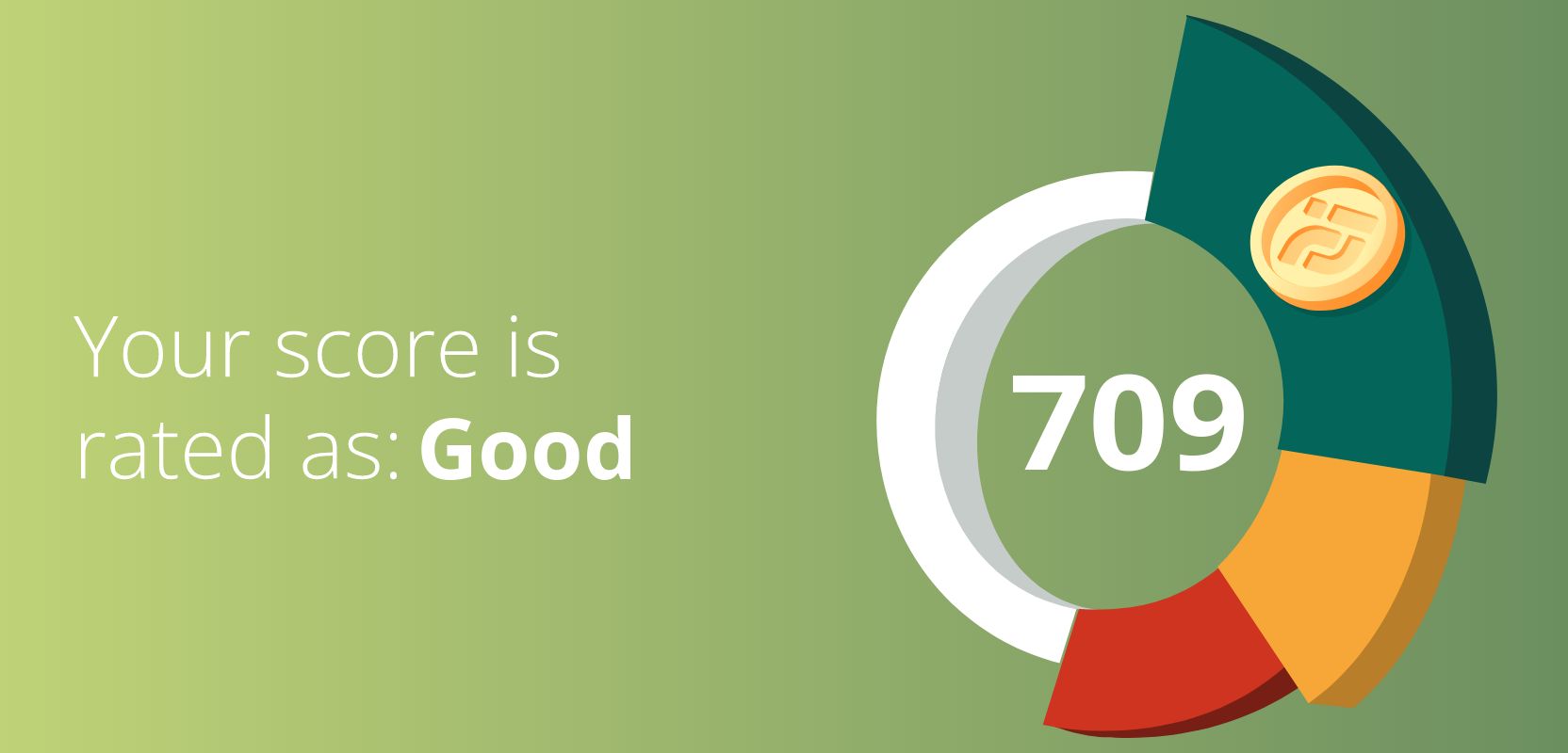 Credit Score 709 Credit Score 709