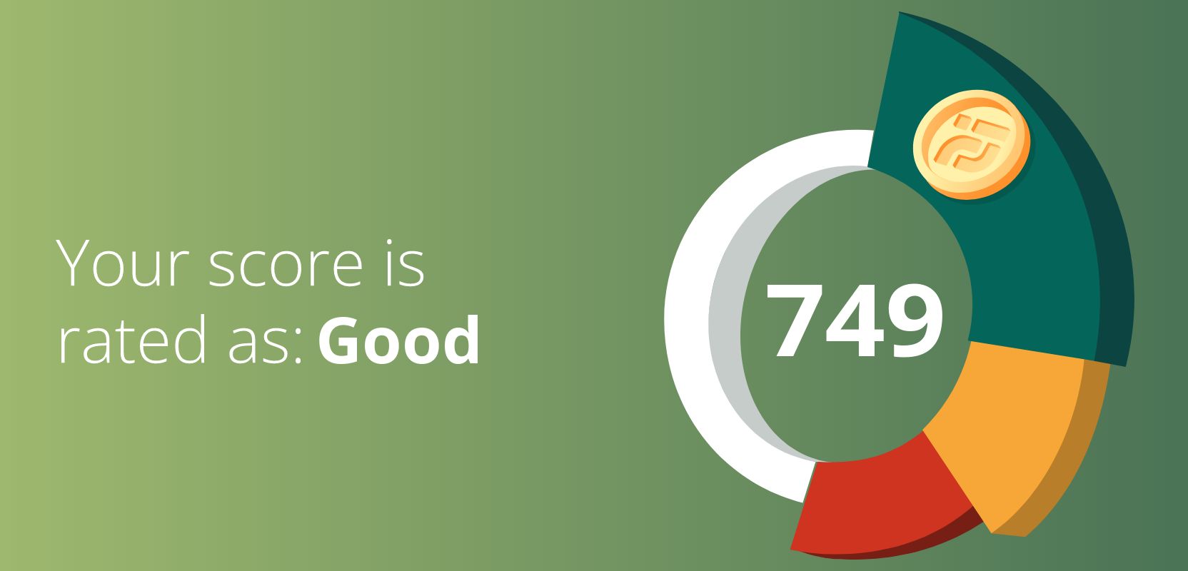 749 Credit Score Good Or Bad Credit Card Loan Options
