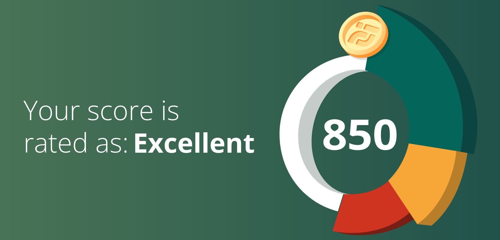 850 Credit Score Good Or Bad Your Credit Options At 850 850 Credit Score Good Or Bad Your Credit Options At 850